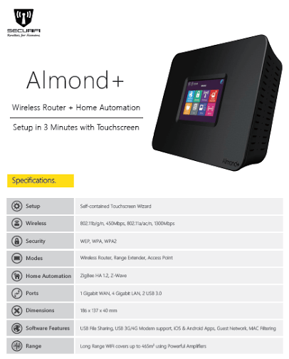 securifi-almond+ssanetwork-1 >